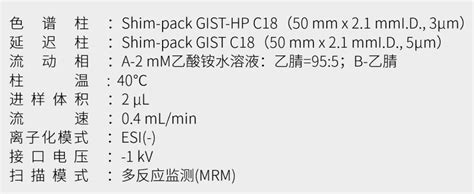 岛津lcms 8050rx：20分钟内精准分析饮用水中的40种pfas