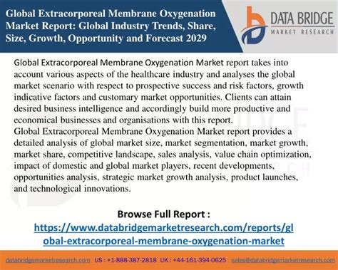 Ppt Global Extracorporeal Membrane Oxygenation Ecmo Market In Depth