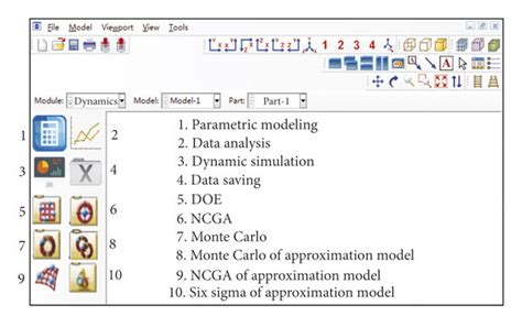 interface for the optimization design of a riser drill string coupling