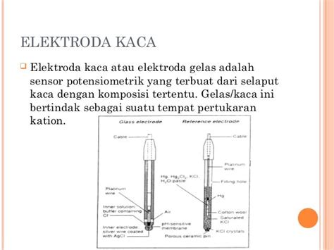 Kel 03 Potensiometri