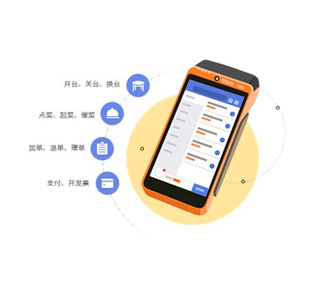 简餐点餐系统收银软件供应链管理系统【天财商龙】