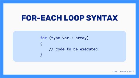mastering the for each loop in c by teamcode medium