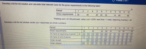 Solved Develop A Lot For Lot Solution And Calculate Total Chegg Com
