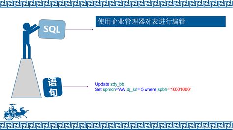 《mssql2008基础教程》之三“数据的删除、新增和修改” sql2008数据库如何修改数据 csdn博客
