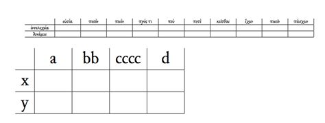Tables Cells Of Equal Width Using Tabular TeX LaTeX Stack Exchange
