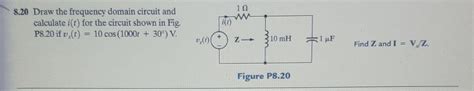 Solved 1 Ω 8 20 Draw The Frequency Domain Circuit And