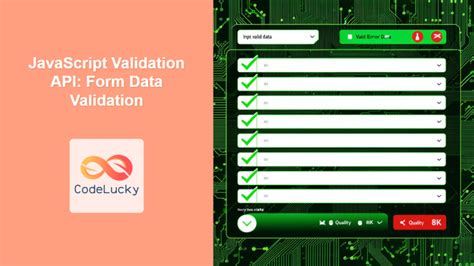 Html Form Novalidate Property Form No Validate Codelucky