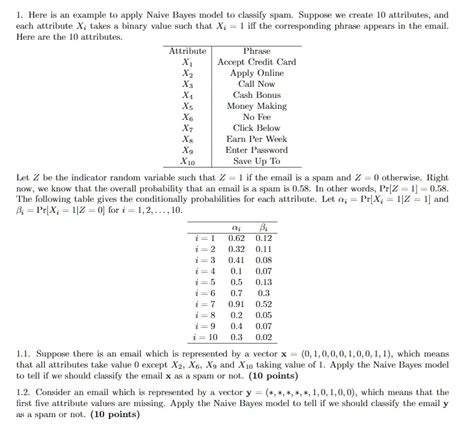 Here Is An Example To Apply Naive Bayes Model T0 Classily Spam Suppose