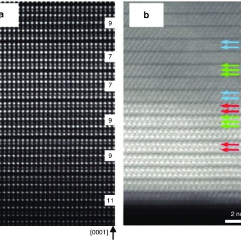 Numerous Stacking Faults In A A Ge Sb Te Superlattice 30 As Opposed