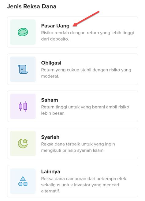 Cara Beli Reksa Dana Pasar Uang