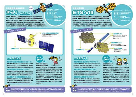 Vol10 人工衛星qanda Jaxa 第一宇宙技術部門 サテライトナビゲーター