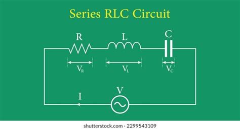 series rlc circuit diagram ac voltage stock vector royalty free