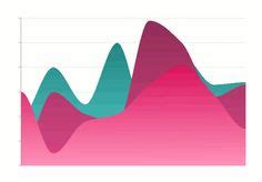 100 ZingChart Demos Ideas Chart Custom Demo