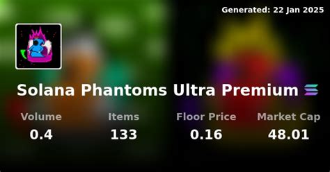 Solana Phantoms Ultra Premium A Unique NFT Collection Living On The