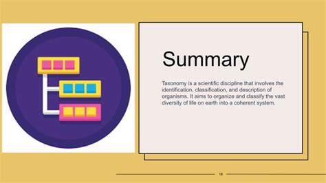 Taxonomy Pptx Biological Sciences Science