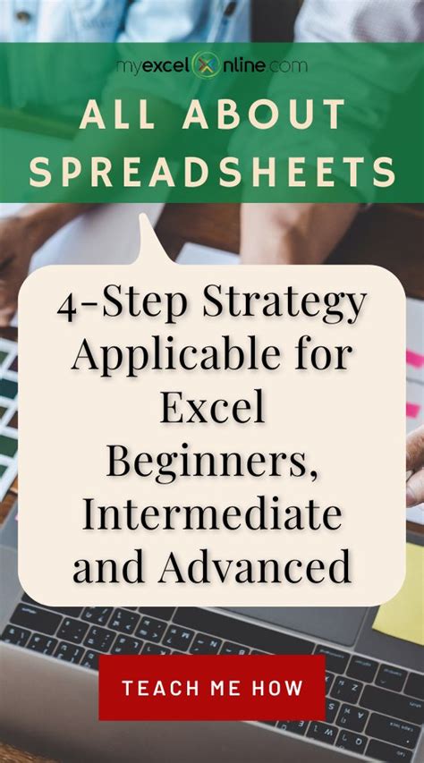 This 4 Step Excel Framework Is Not Just A Bunch Of “theory” 💯 John Michaloudis Microsoft