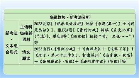 2024年中考语文复习专题课件云南10年初中语文考情及趋势分析（39张ppt）21世纪教育网 二一教育