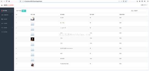Springspring Bootmybatisshirothymeleaf实现社区党务后台管理系统 代码 最代码