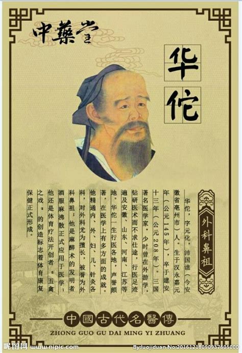 如果華佗真的替曹操做了開顱手術能成功嗎 每日頭條