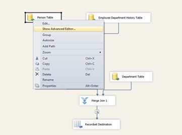 The Merge Join Transformation And An SSIS Sorting Tip SQLSwagg