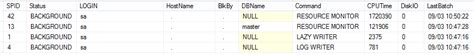 Tfs Sql Server 2016 Load Cpu Issue With Prcquerynotifications How
