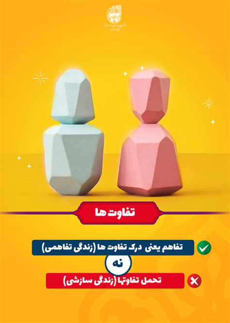مجموعه پوستر مهارت همسرداری بلاغ