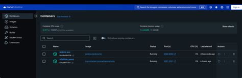 🚀 Jenkins To Azure Devops Pipeline A Proof Of Concept Using Docker 🐋 Rifat Erdem Sahin