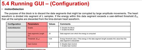 IWR1443BOOST Vital Signs Demo Config File Sensors Forum Sensors