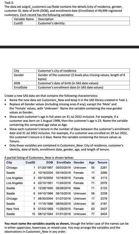 Solved Task Refer To The Photo The Data Set Chegg