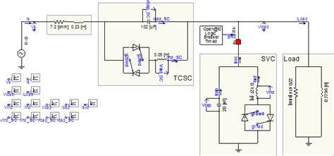 Pscad Model Of The Power System With Svc And Tcsc Download Scientific