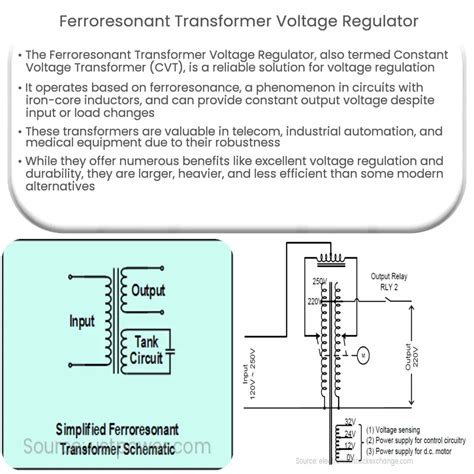 Ferroresonant Transformer Voltage Regulator How It Works Application