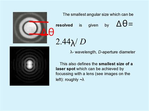 Diffraction Class Twelve Physics
