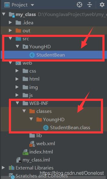 Javabean的基本使用方法与idea配置编写javabean Csdn博客
