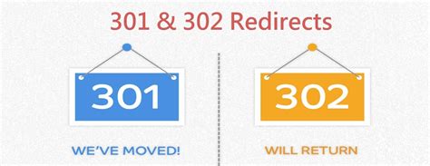 How To Create A 301 Or 302 Redirect