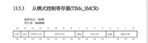 Stm32f103 频率信号采集配置及simulink自动代码生成stm32f103频率采集 Csdn博客