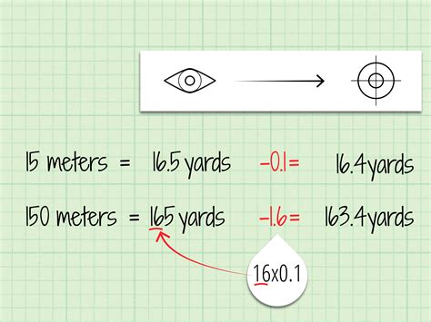 How To Calculate In Meters At Adolph Grier Blog