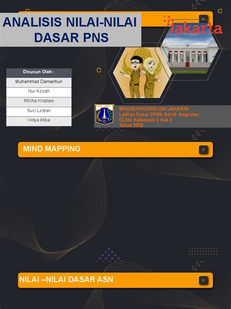 Tugas Ppt Nilai Nilai Dasar Asn Pdf