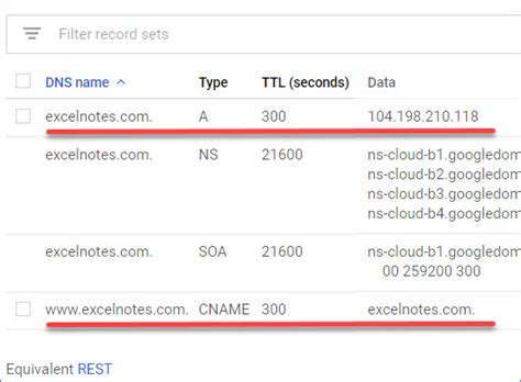 How To Create Cloud DNS Zone On Google Cloud Platform ExcelNotes