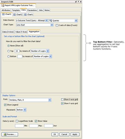 Specifying Top Bottom Filters Aggregation Filters For A Chart Optional