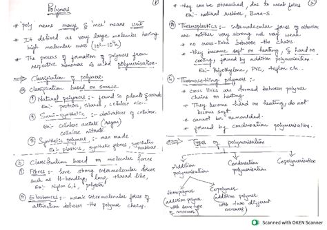 Polymers Hand Written Notes NEET Studocu