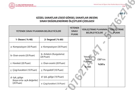 2026 Güzel Sanatlar Liseleri Yetenek Sınavı Takvimi Açıklandı