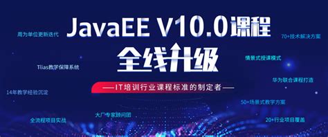 黑马程序员Java视频教程下载
