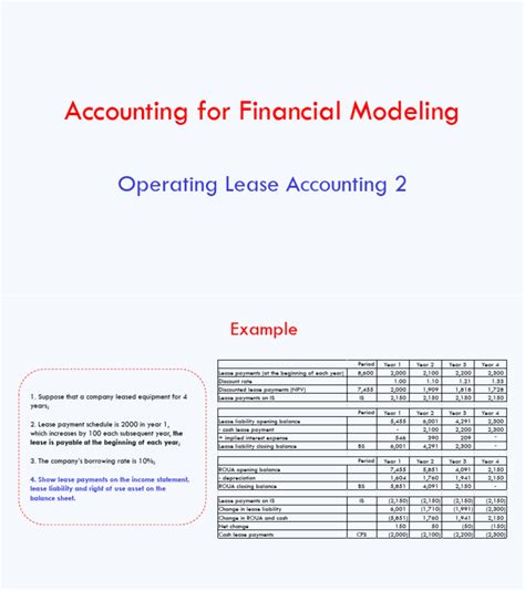 002 Lease Accouting 2 Pdf Balance Sheet Business Economics
