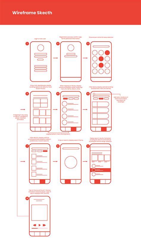 Music Player UI Design On Behance