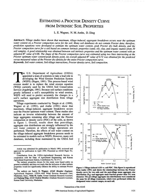 91 2628 Estimating A Proctor Density Curve From Intrinsic Soil