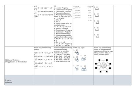 Nmp W3q2 Tagalog Daily Lesson Plan Q2 Docx Free Download