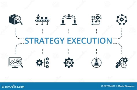 Strategy Execution Icon Set Monochrome Simple Strategy Execution Icon Collection Quality