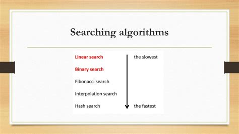 data searching and sorting algorithms ppt download