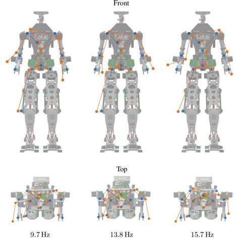Hexacopter Motor Layout 17 Download Scientific Diagram