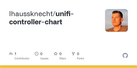 Github Lhaussknecht Unifi Controller Chart